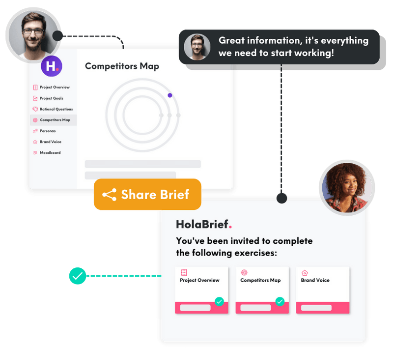 HolaBrief | the #1 Briefing & Collaboration Platform